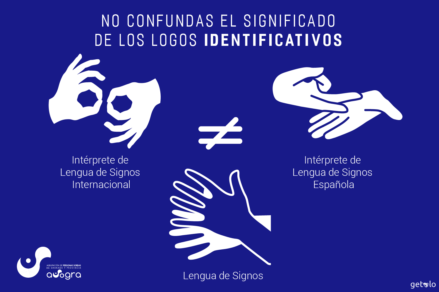 Significado de los logos identificativos – ASOGRA
